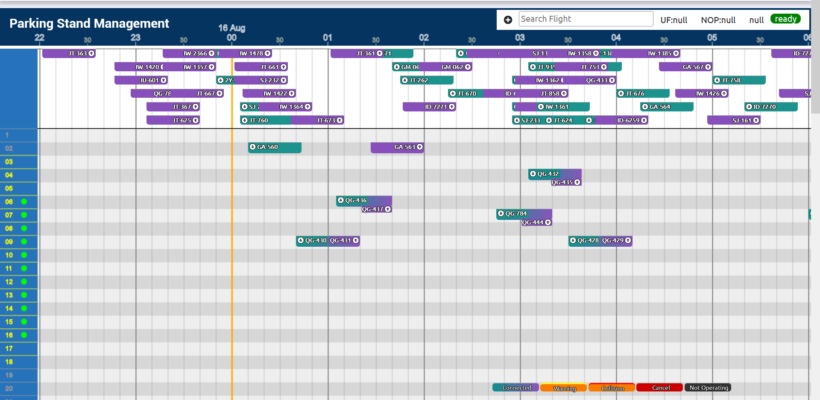 Resource Management System Inalix